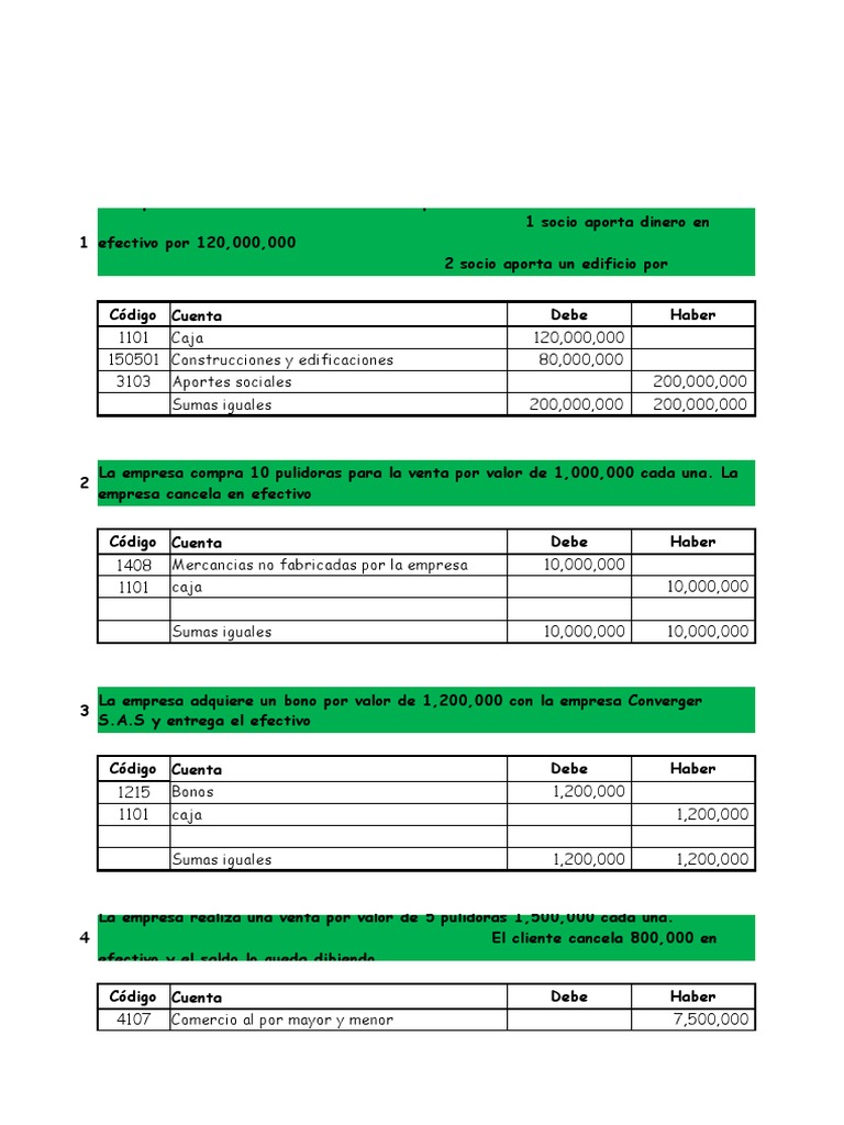 Asiento Contable Guia 6 | PDF | Bancos | Comercio