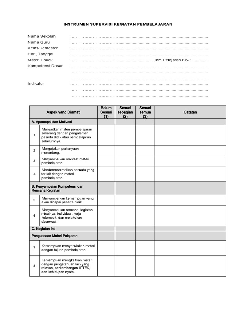 Instrumen Supervisi | PDF | Karier & Perkembangan