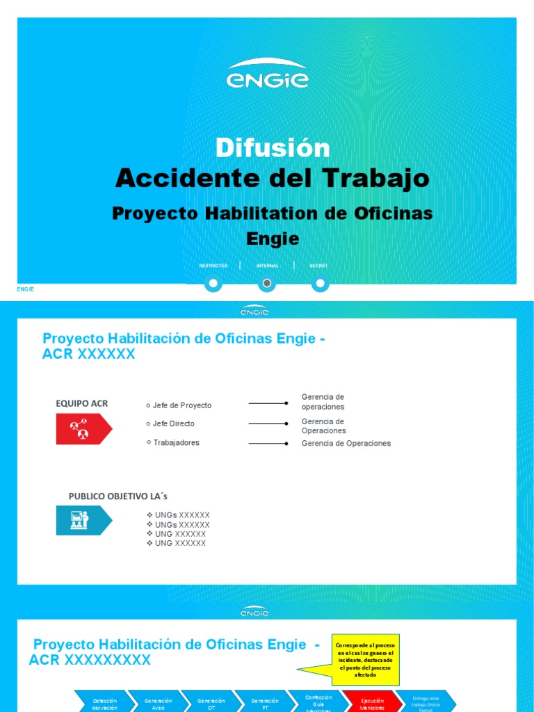 Formato ACR | PDF