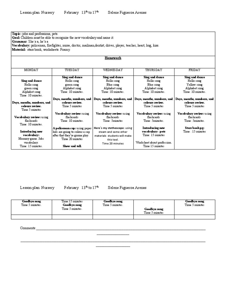 Lesson Plan K1 | PDF | Communication | Cognition