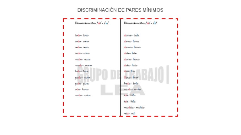 Pares Minimo de L y R | PDF