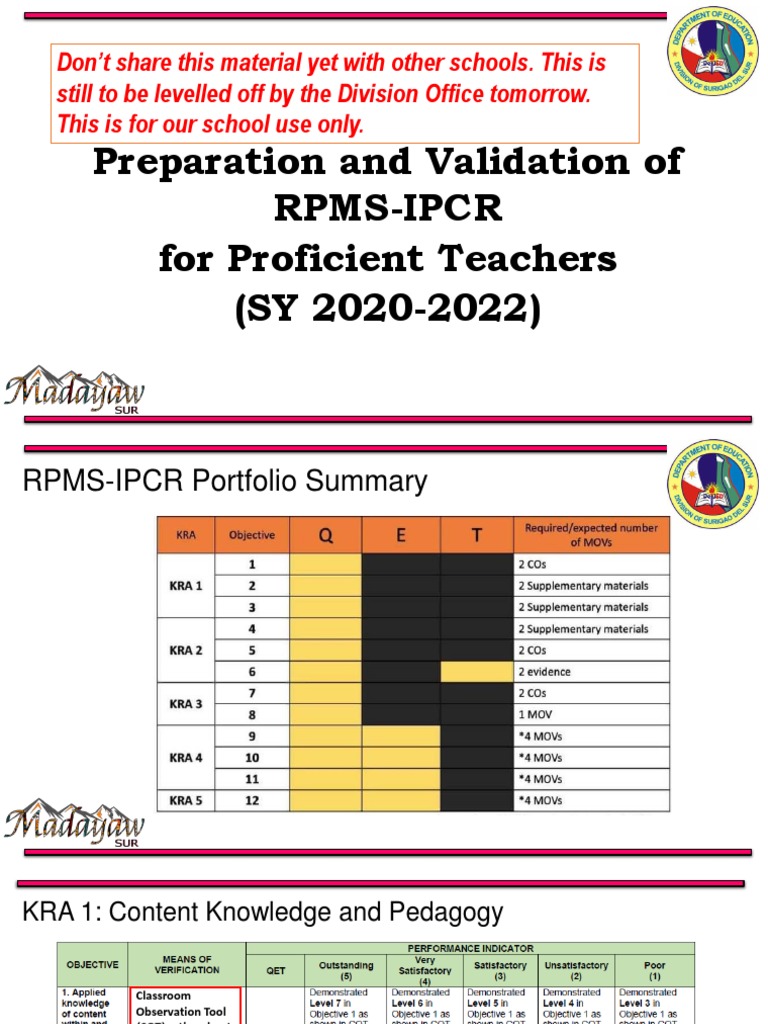 RPMS-IPCR Guide for Teachers 2020-2022 | PDF | Learning | Pedagogy