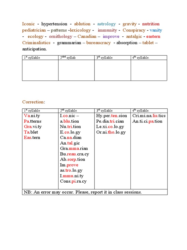 Stressed Syllables | PDF