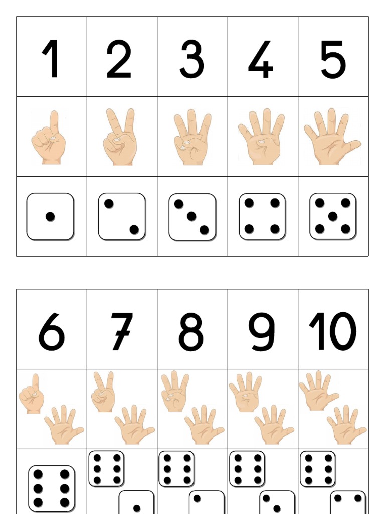 Frise Numérique Avec Constellations Et Écriture Chiffrée | PDF