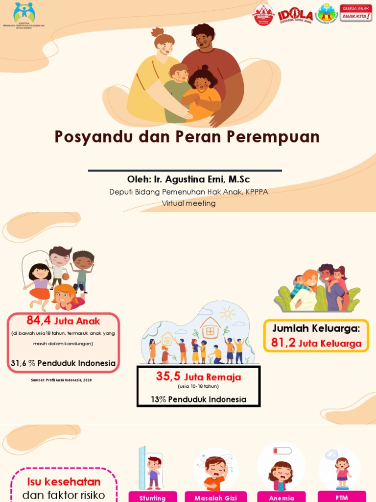 Peran Perempuan dalam Posyandu Anak | PDF