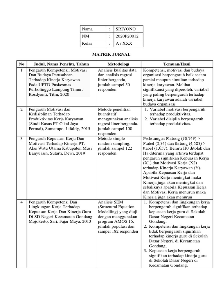 Matrik Jurnal - Sriyono 2020p20012 | PDF