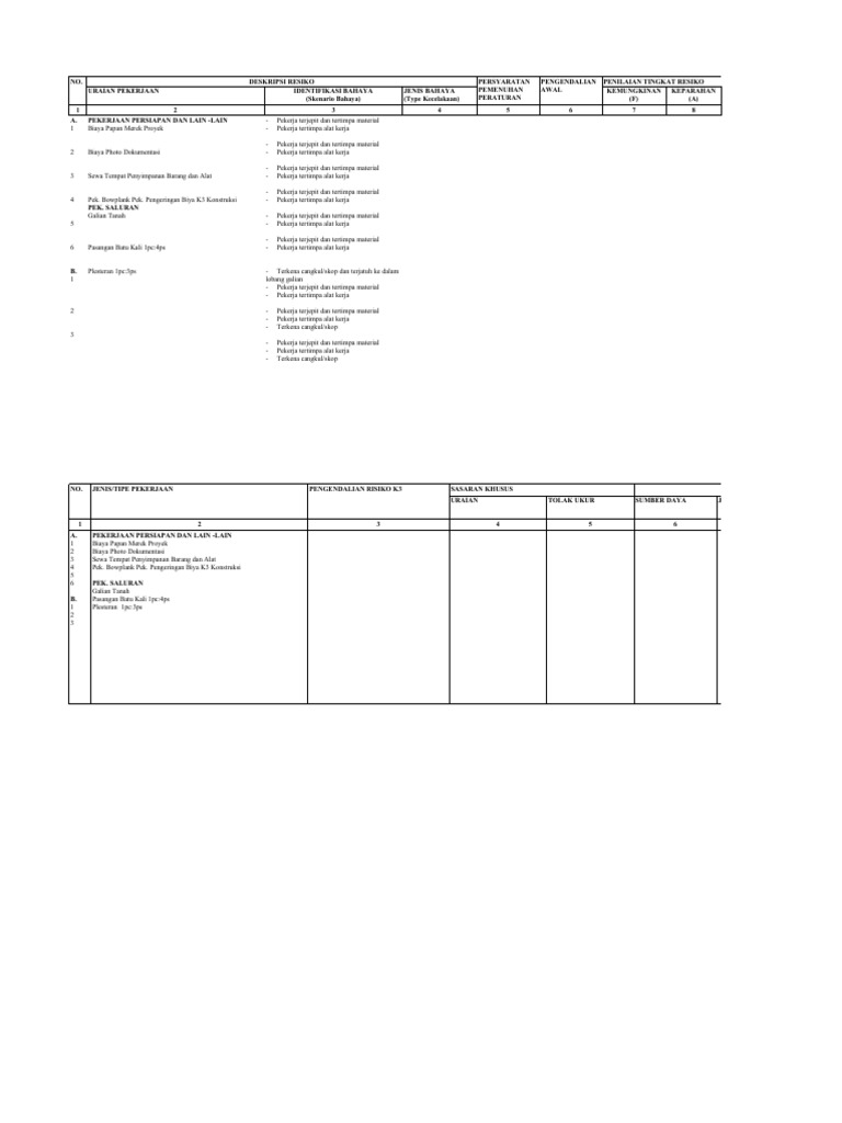 Format RKK 2021 | PDF