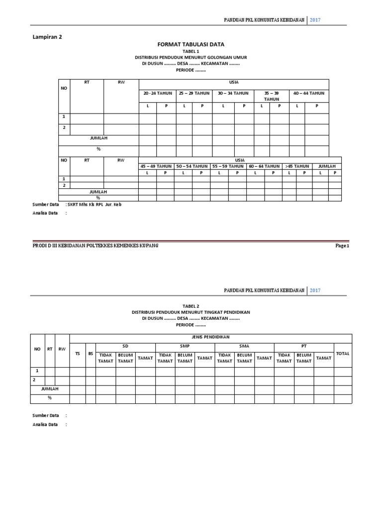 Contoh Tabel Rekapitulasi PKL | PDF