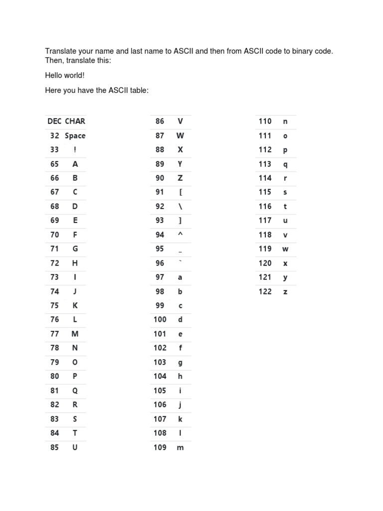 Translate ASCII Code To Binary Code | PDF