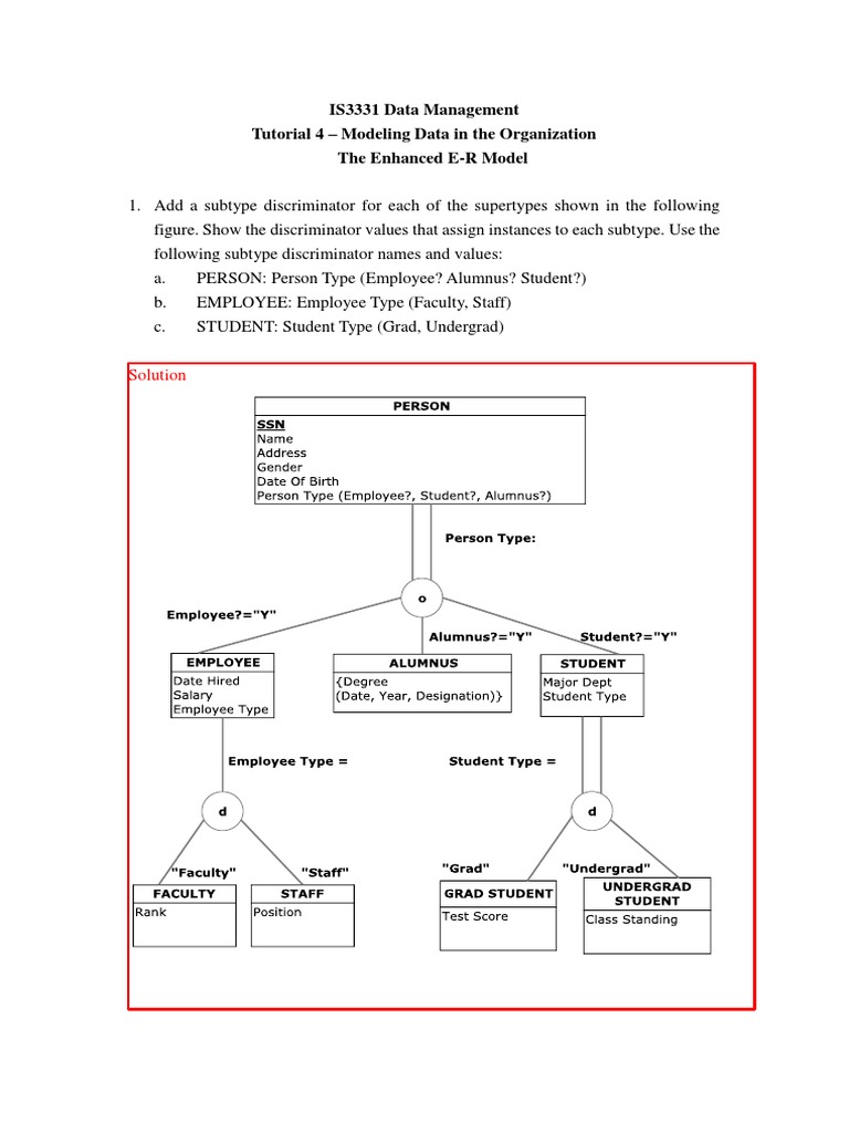 IS3331 Data Management Tutorial 4 - Modeling Data in The Organization The Enhanced E-R Model ...