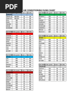 Toyota AC Refrigerant Capacity Chart | PDF | Land Vehicles | Wheeled ...