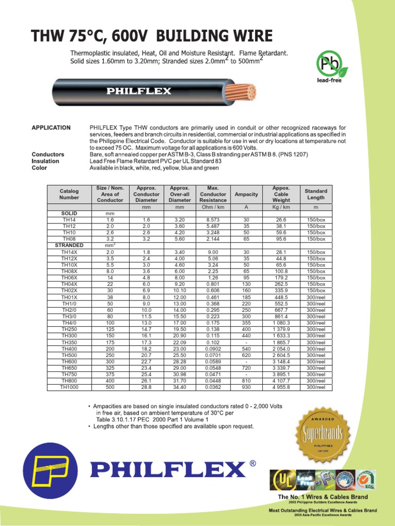 PhilFlex THW Building Wire | PDF | Electromagnetism | Electrical Equipment