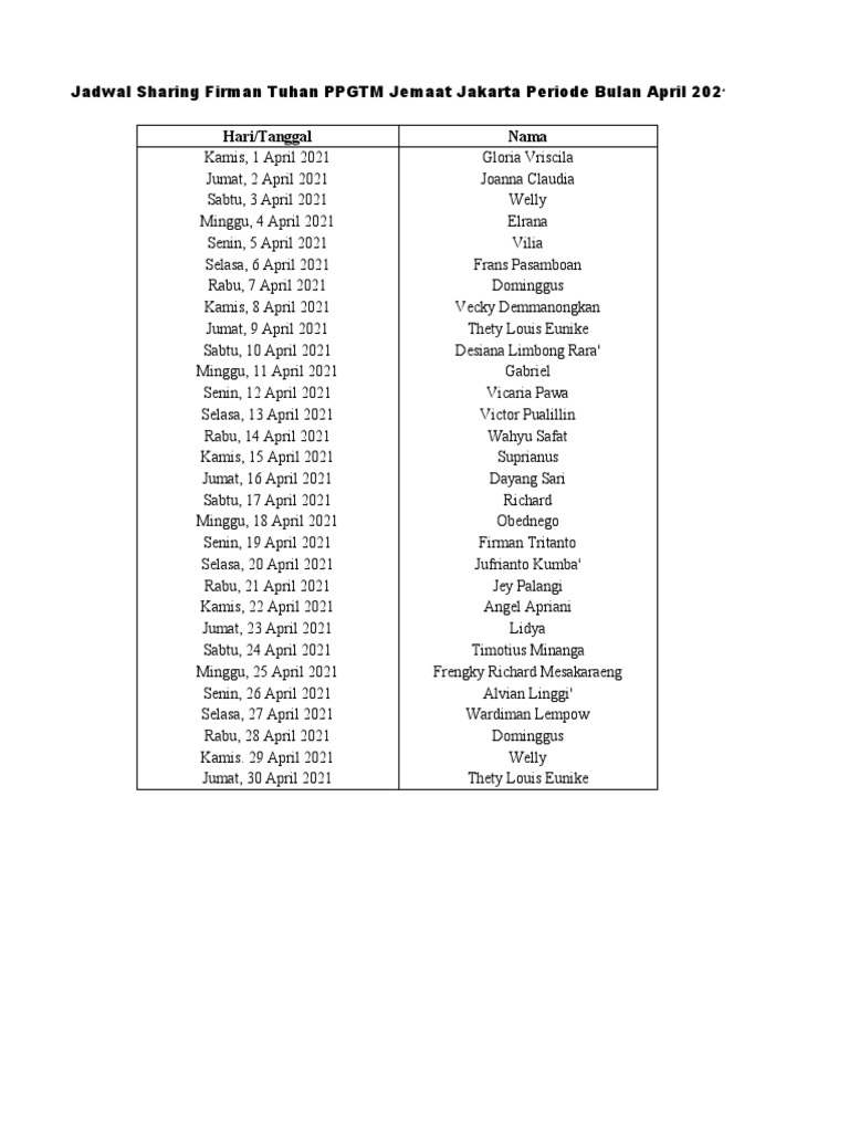 Jadwal Sharing Firman Tuhan PPGTM Jakarta April 2021 | PDF
