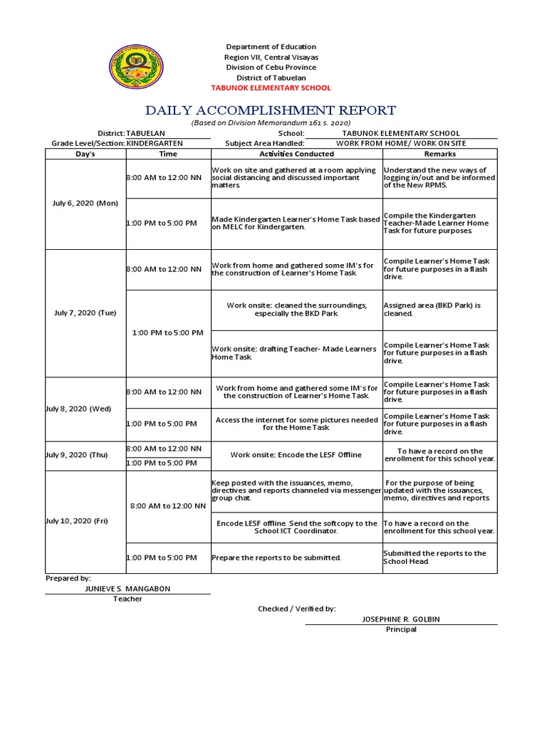 Daily Accomplishment Report: Day's Time Activities Conducted Remarks | PDF