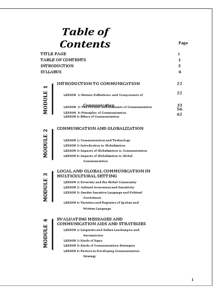 Purposive Communication Learning Module Contentspdf | PDF | Communication | Mass Media