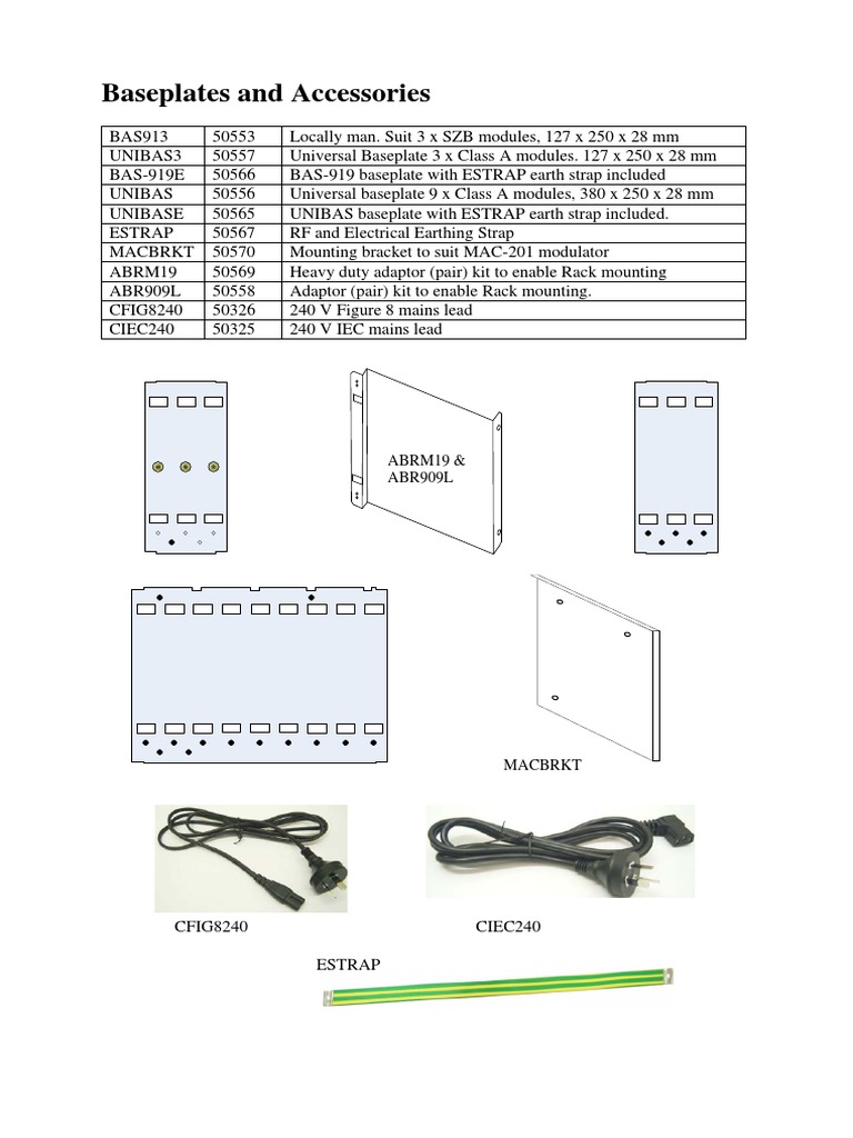 Baseplates and Accessories Overview | PDF | Home & Garden | Computers
