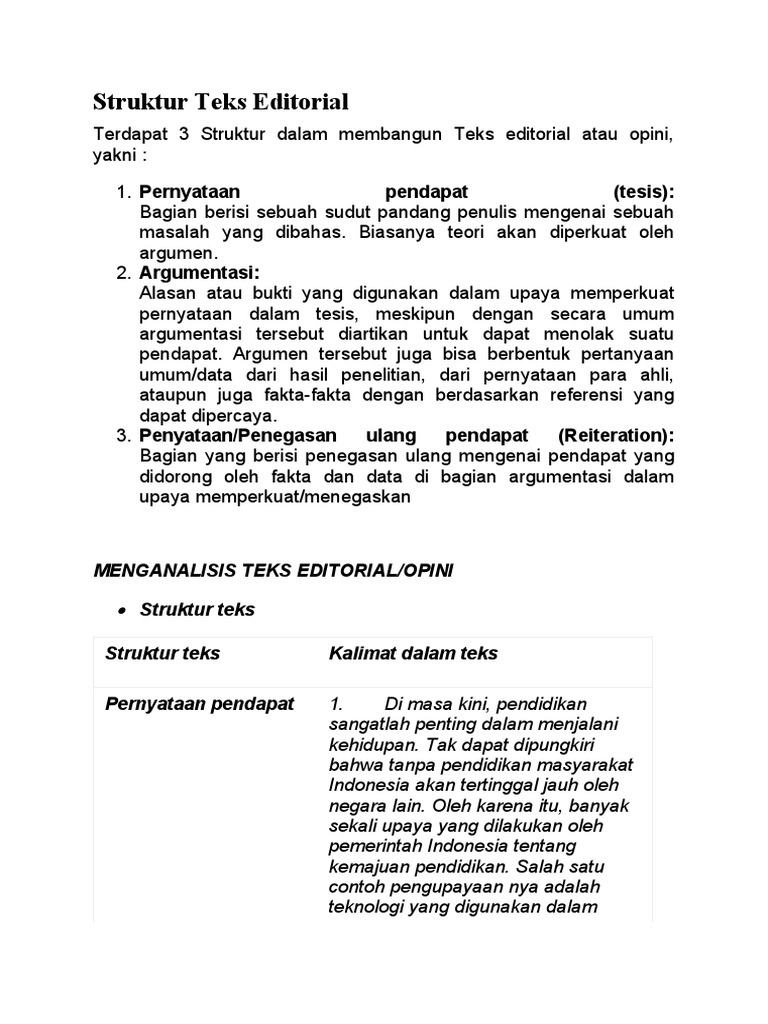 Struktur Teks Editorial | PDF