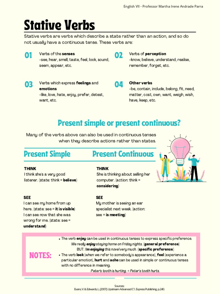 Stative Verbs: Understanding Verbs of State vs. Action | PDF | Verb ...