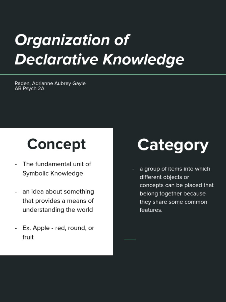 Raden - Organization of Declarative Knowledge | PDF | Concept | Schema ...