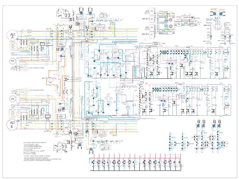 Hog LHB Power Car | PDF