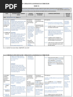 MODULE 9 Values Education | PDF | Self Esteem | Psychological Concepts
