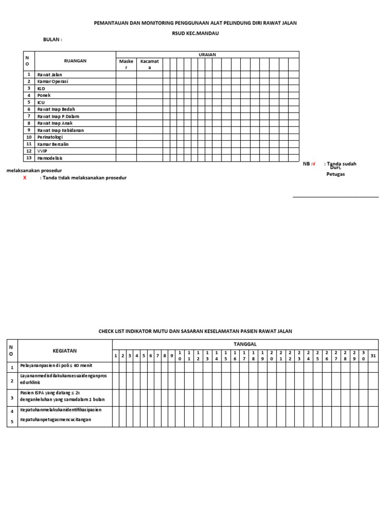 Checlist APD | PDF