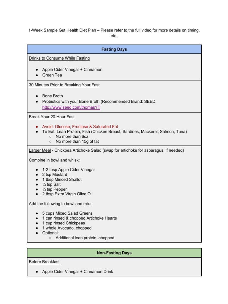 1 Week Sample Gut Reset Diet Plan | PDF | Sauce | Salad