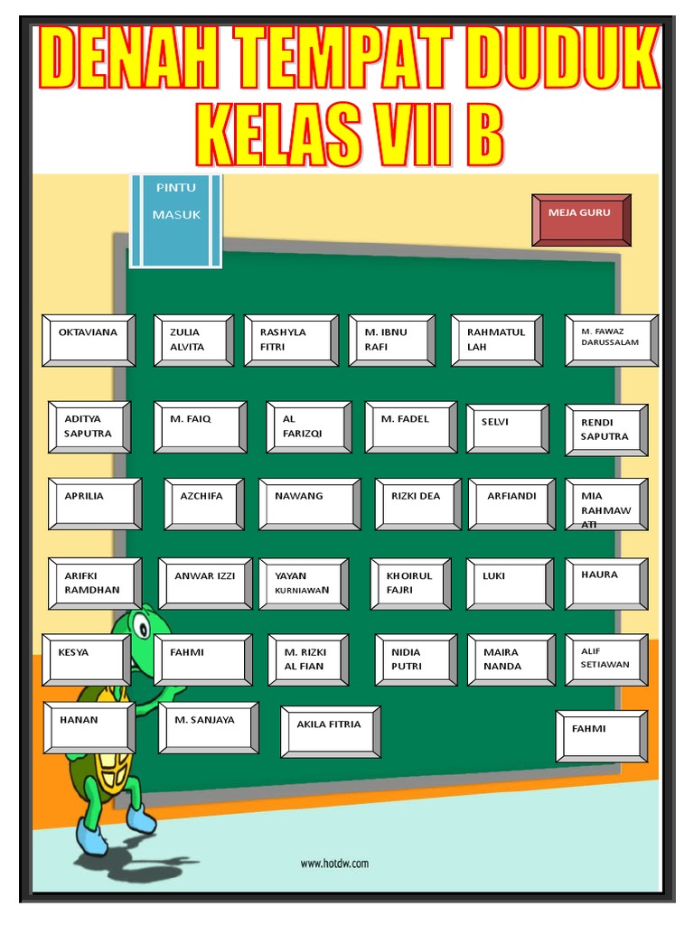 Denah Kelas | PDF