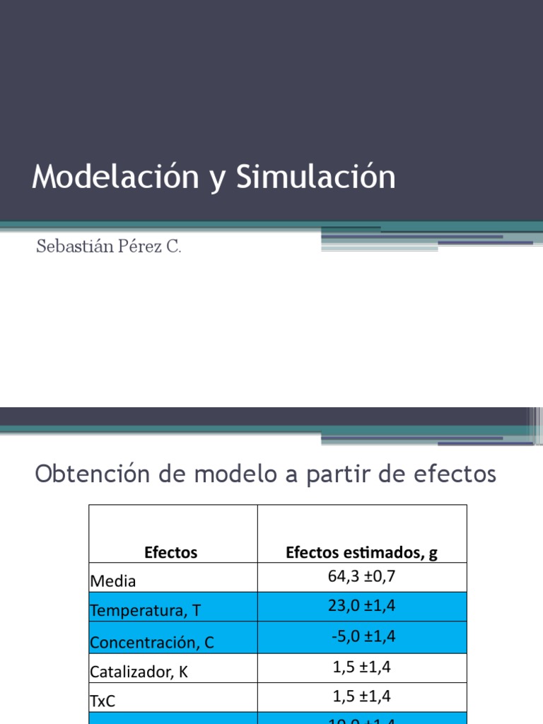 Modelación y Simulación de Efectos | PDF | Método científico | Análisis