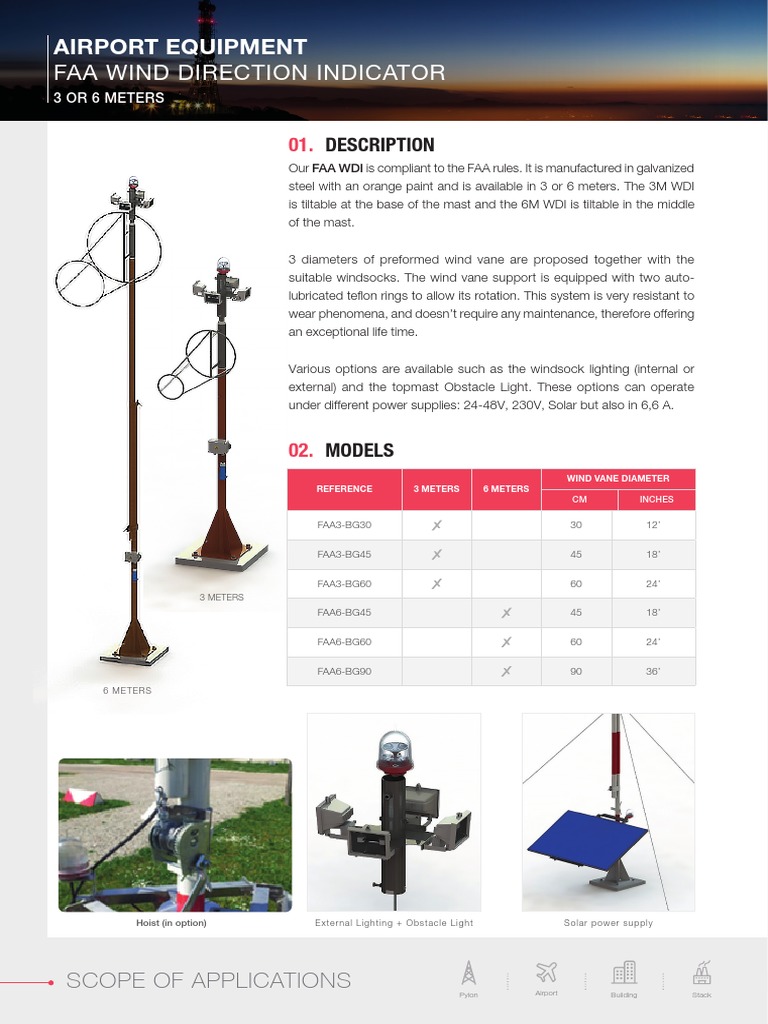 24 FAA Masts | PDF | Wound | Optical Fiber