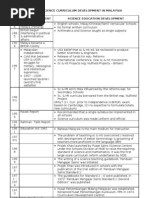CA Inter Resume Format | PDF | Cognition | Cognitive Science