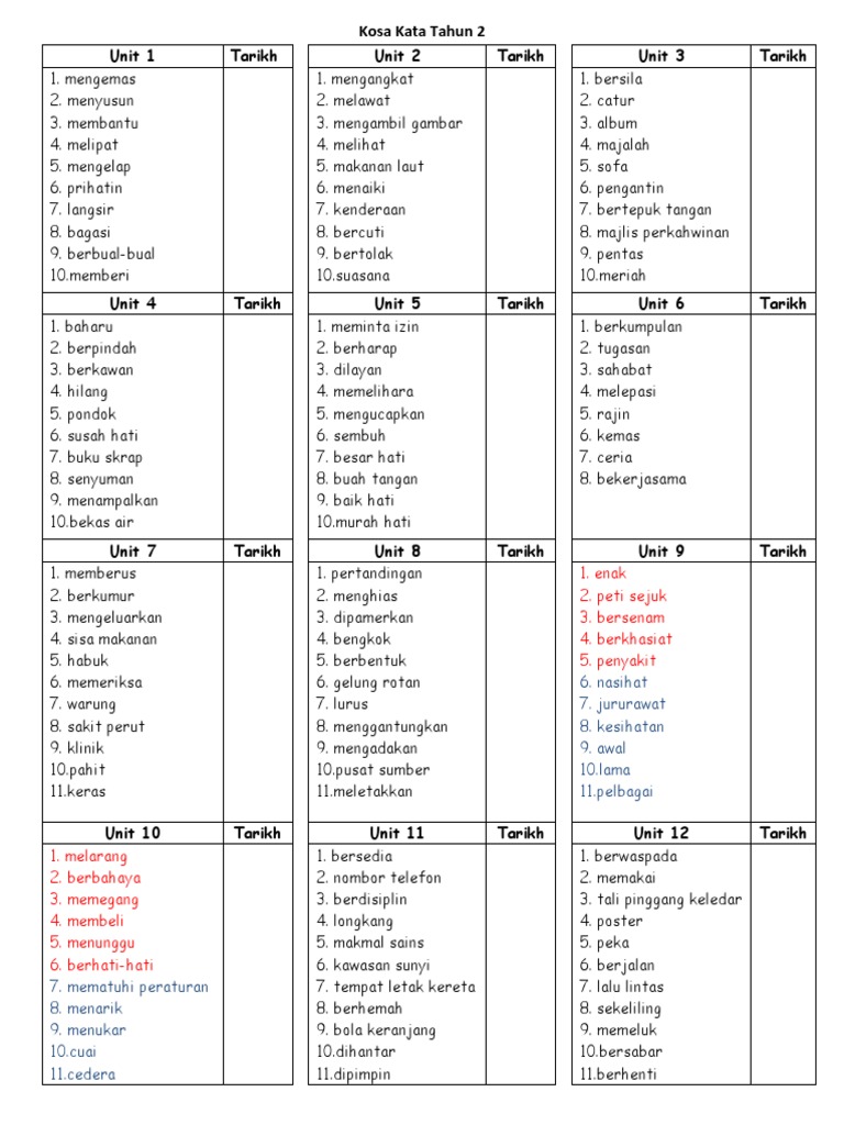 Kosa Kata Tahun 2 | PDF