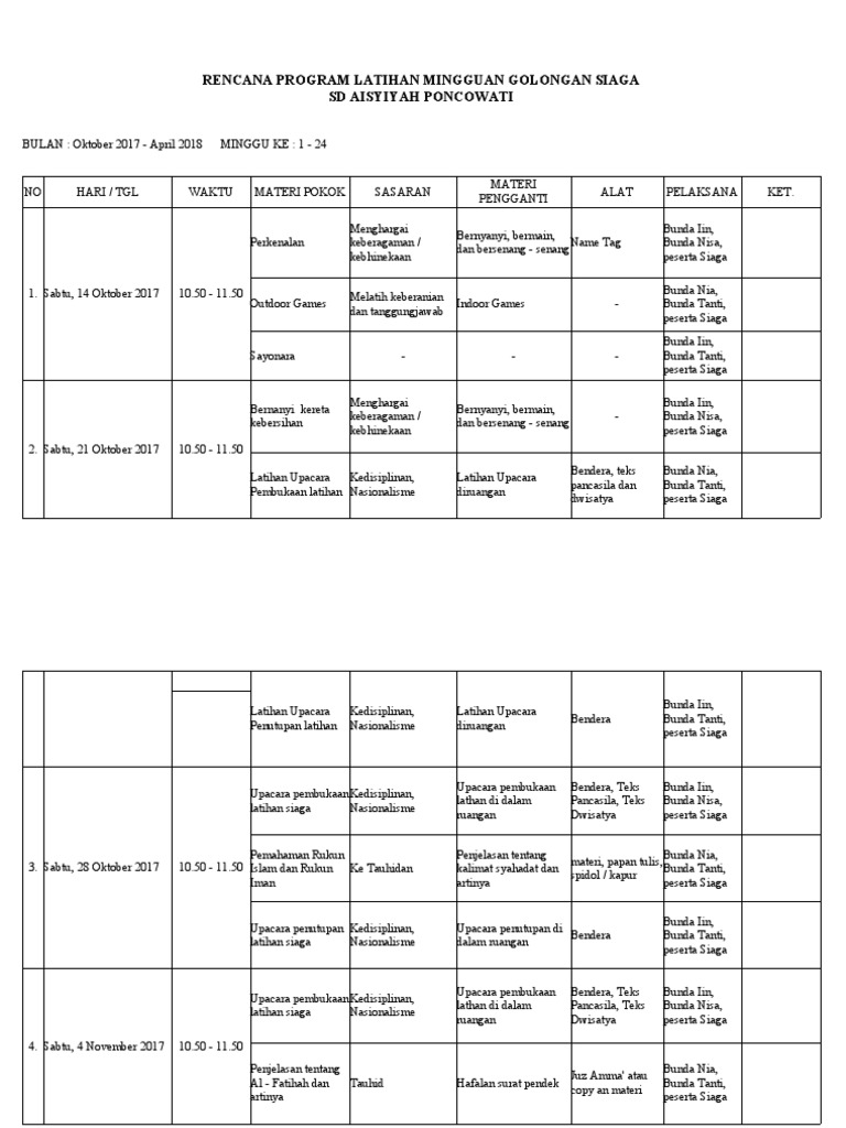 Rencana Program Latihan Mingguan Golongan Siaga | PDF