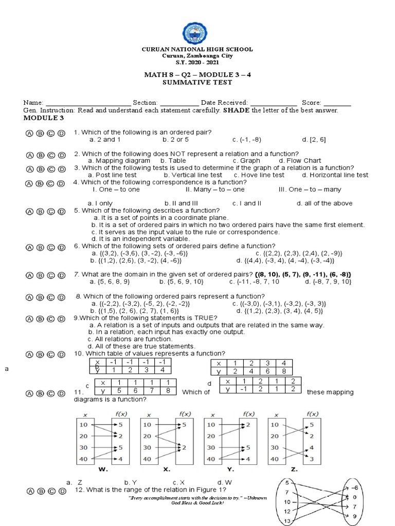 Grade 8 Functions Summative Test | PDF | Function (Mathematics ...