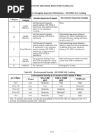 Flowmeter Selection Chart | PDF | Flow Measurement | Continuum Mechanics
