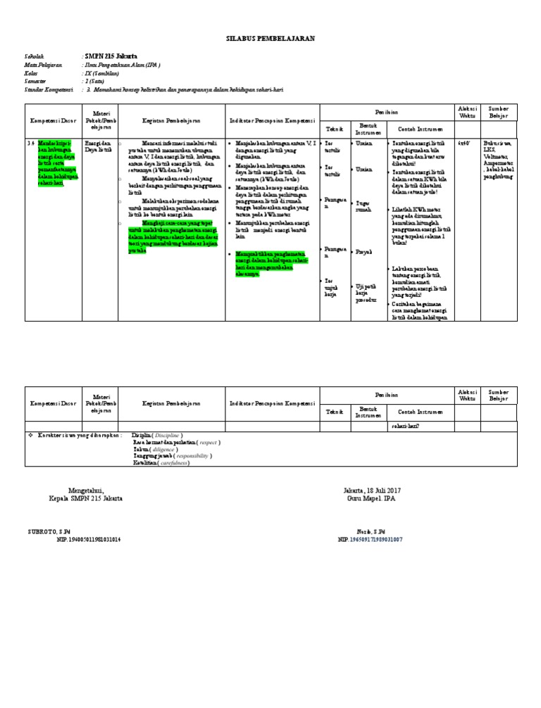 Silabus Adiwiyata Ipa Kelas 9 Revisi | PDF