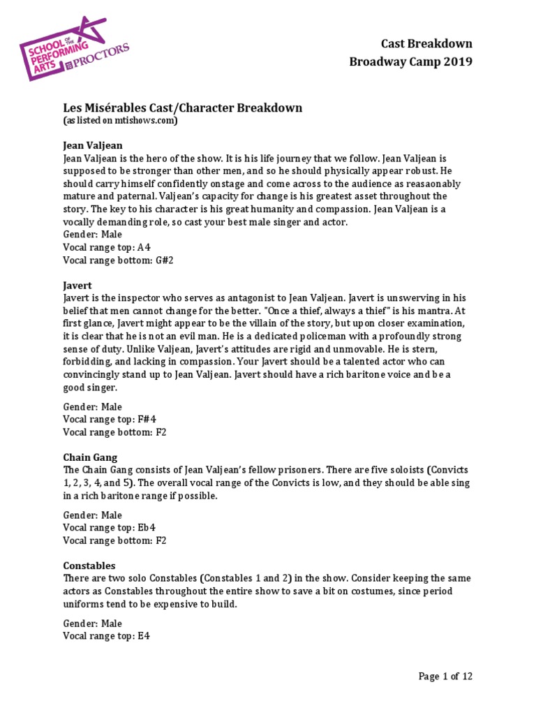 Cast Breakdown Broadway Camp 2019: Jean Valjean | PDF | Cosette | Les ...