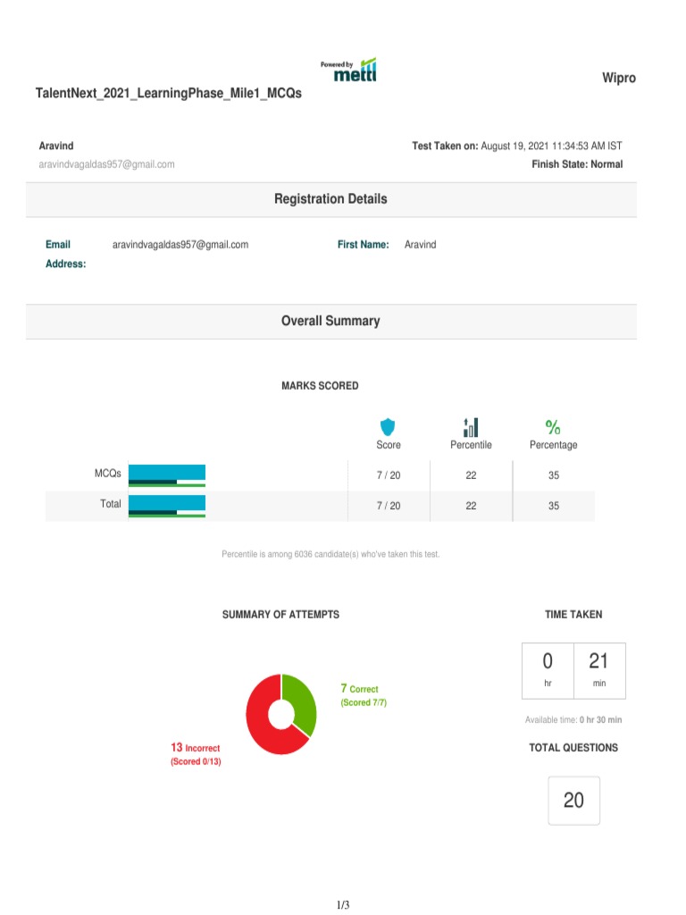 Talentnext - 2021 - Learningphase - Mile1 - Mcqs Wipro: Aravind | PDF ...