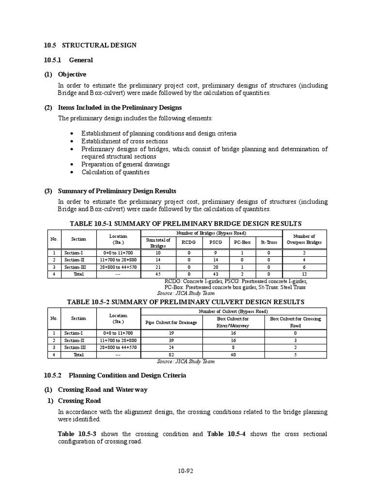 RCDG: Concrete I-Girder, PSCG: Prestressed Concrete I-Girder, PC-Box ...