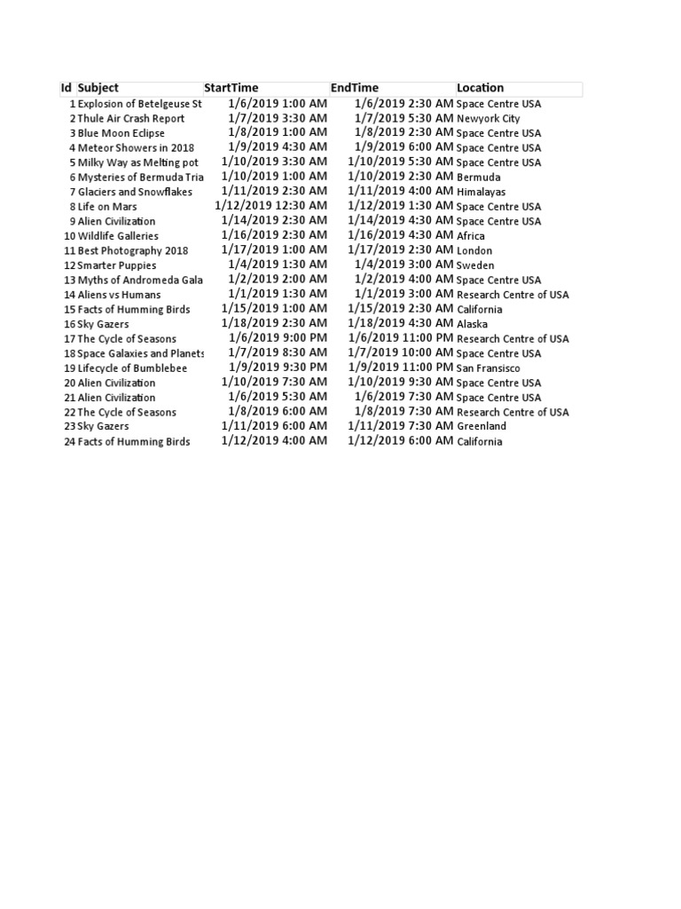 Id Subject Starttime Endtime Location | PDF | Travel | Young Adult