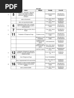 Classification of Penalties Principal Penalties: Capital Punishment ...