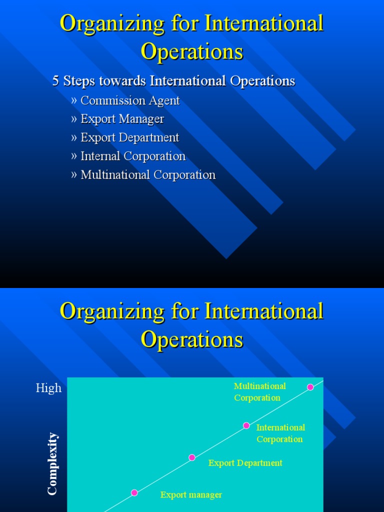 Strategies for Global Operations | PDF | Franchising | Market (Economics)