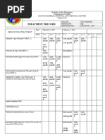Expanded Program On Immunization (EPI) : Minimum Age at 1st Dose Number ...