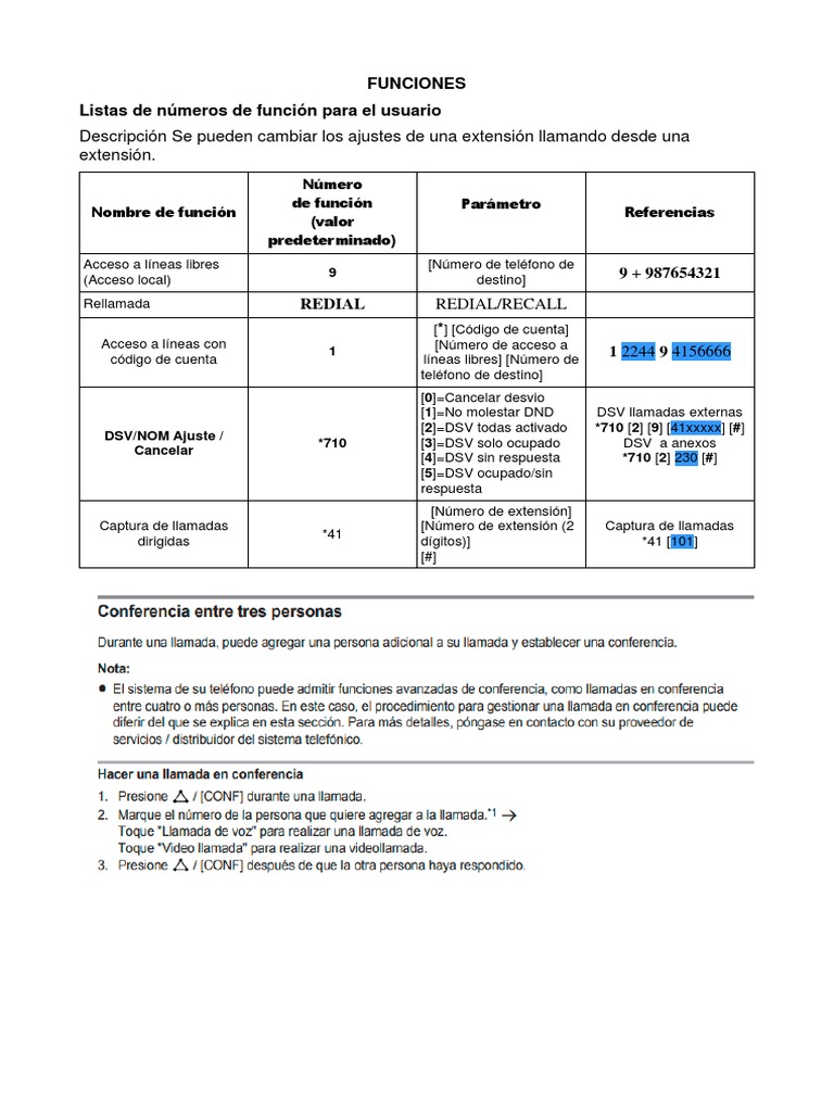 Manual de Funciones NS500 Panasonic | PDF