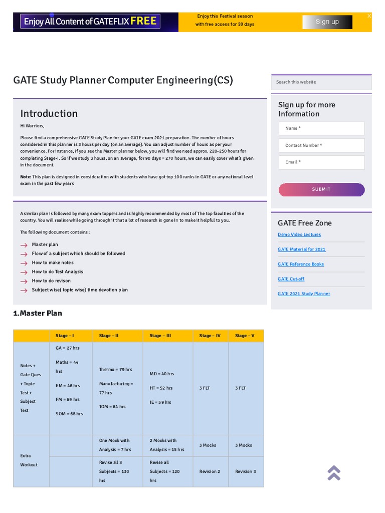 Comprehensive GATE Study Planner Provides Detailed Subject-Wise Time ...