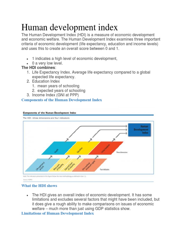 Human Development Index | PDF | Human Development Index | Economies
