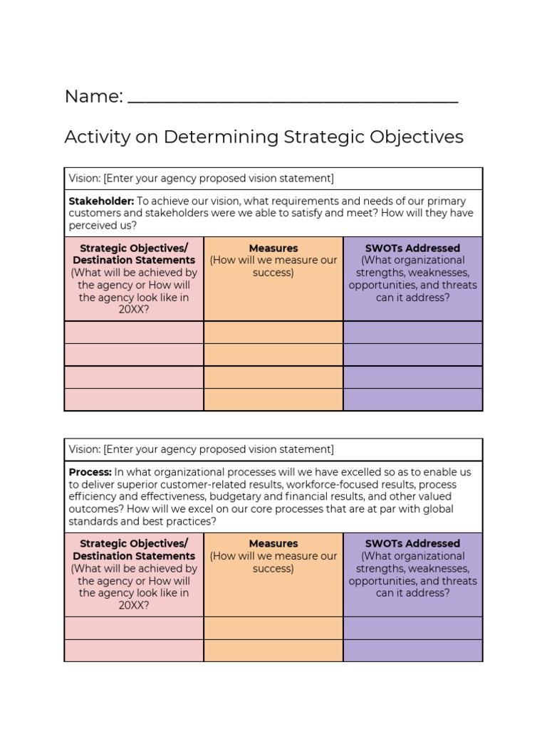Strategic Objectives and Vision Planning | PDF | Swot Analysis | Business