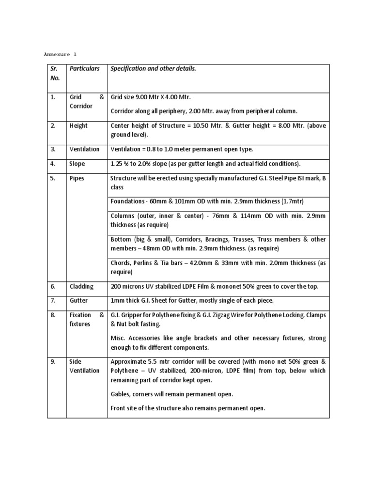 Annex I & II For Polyhouse Work | PDF | Truss | Civil Engineering
