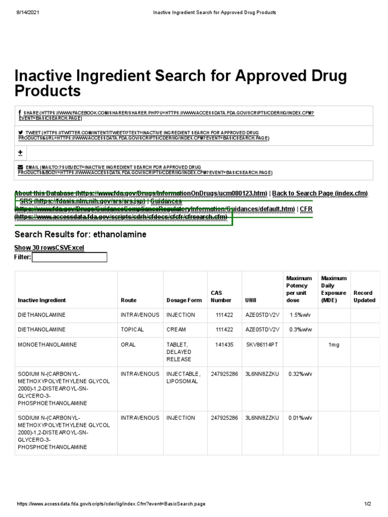 Inactive Ingredient Database Overview | PDF | Topical Medication ...