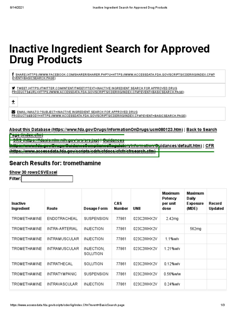 Inactive Ingredient Search For Approved Fgfdrug Products | PDF ...